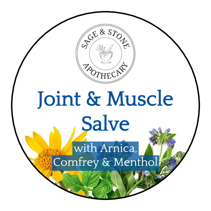Joint & Muscle Salve – Sage & Stone Apothecary